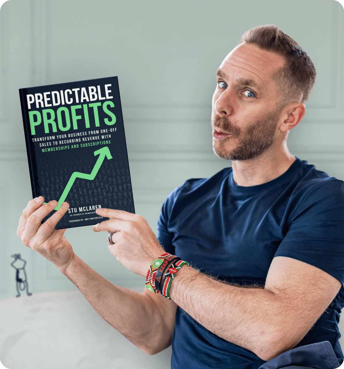 Predictable Profits